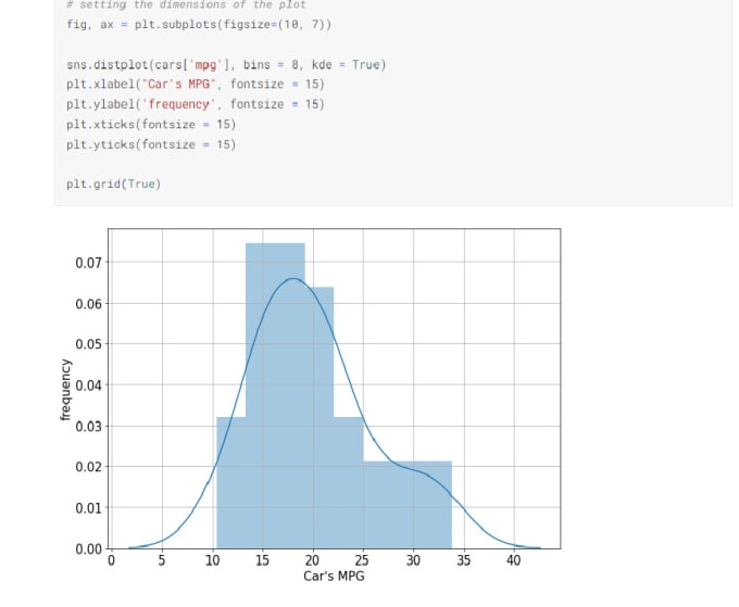 Do Machine Learning Data Science Mining And Analysis Projects In