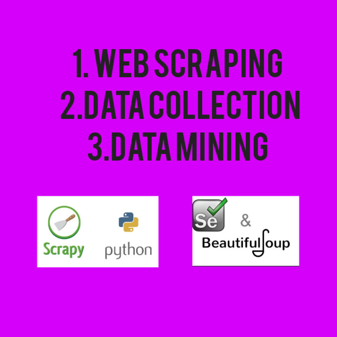 Do Web Scraping Data Collection From Websites Using Python By Coder