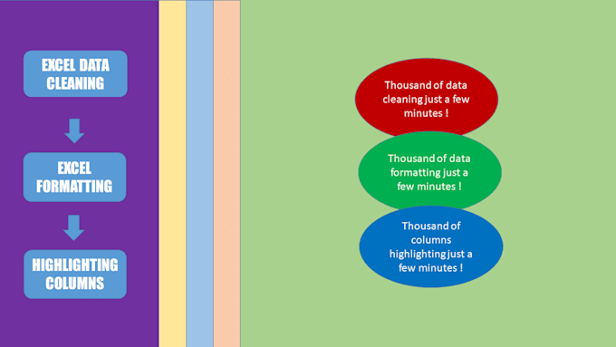 Do Excel Data Cleaning Formatting By Moh Sina Fiverr