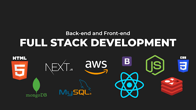 Create Responsive Websites In Html Css Javascript React Nodejs Nextjs
