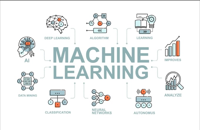 Do Any Machine Learning Task In Python By Kalpitborkar Fiverr