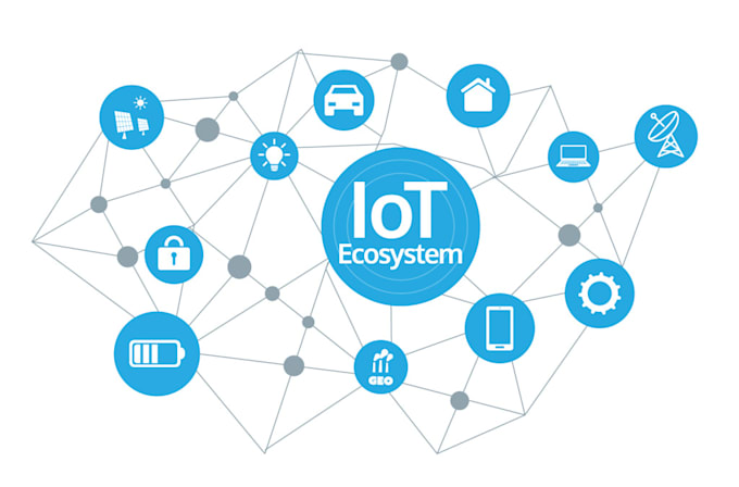 Iot And Arduino Projects By Engmoo40 Fiverr