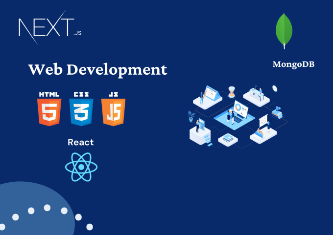 Develop Website In Reactjs Nextjs Nodejs Mongodb Firebase By