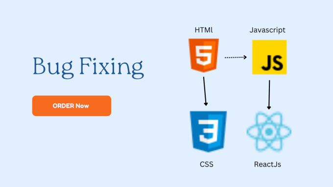 Resolve Any Html Css Javascript Bootstrap Reactjs Issue By