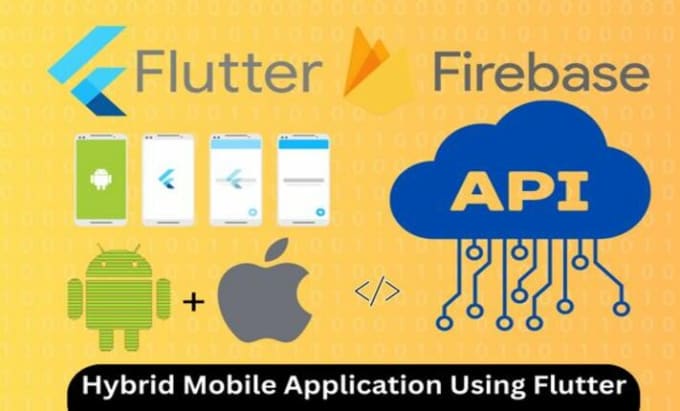 Create Flutter App From Your Design By Adil Hussain1 Fiverr