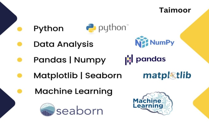 Do Data Analysis Using Python Pandas And Numpy By Taimoorabas Fiverr