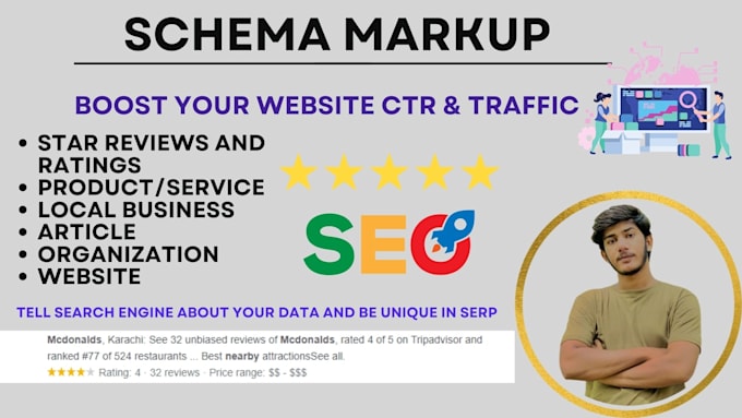 Add Schema Markup Rich Snippest Structured On Your Website By