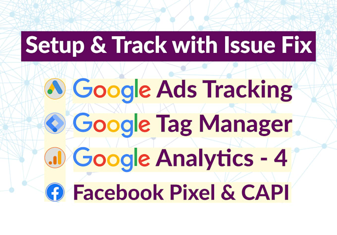 Fix Ads Conversion Tracking Ga4 Issues Facebook Pixel Conversion Api
