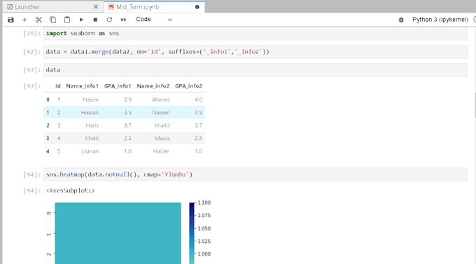 Do Any Machine Learning Data Science Project In Python By