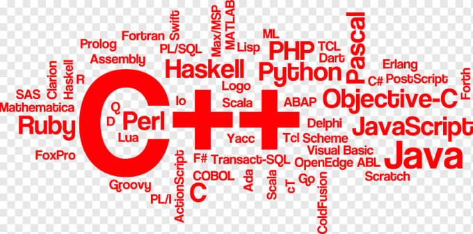 Code Your C Cpp C Sharp Java And Python Programming Tasks Projects