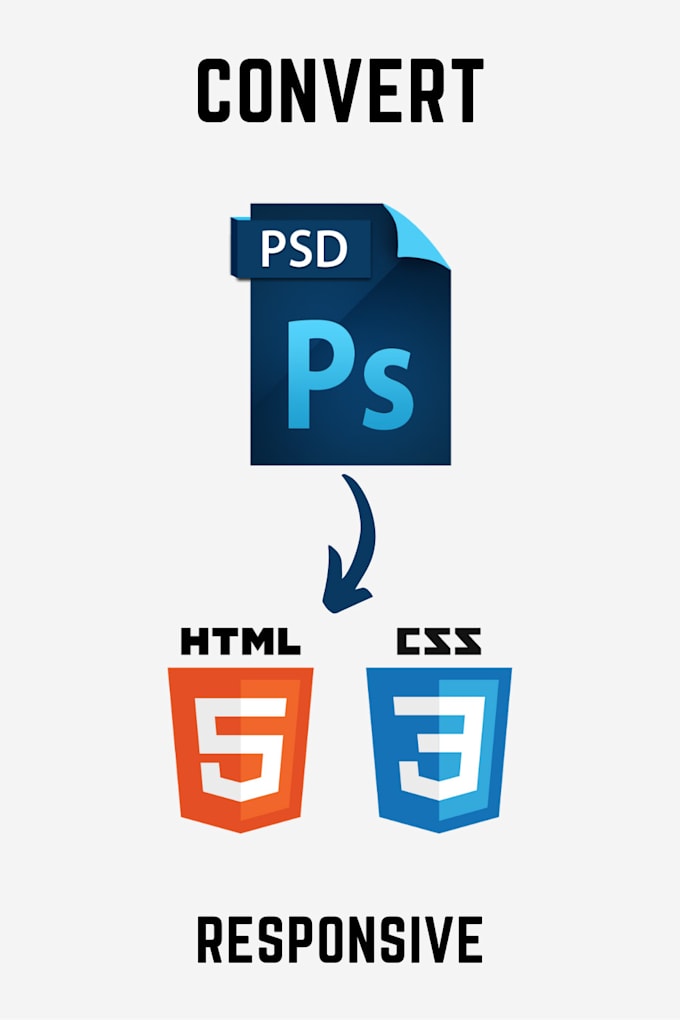 Convert Design To Html Css And Booststrap By Muhadalilangah Fiverr