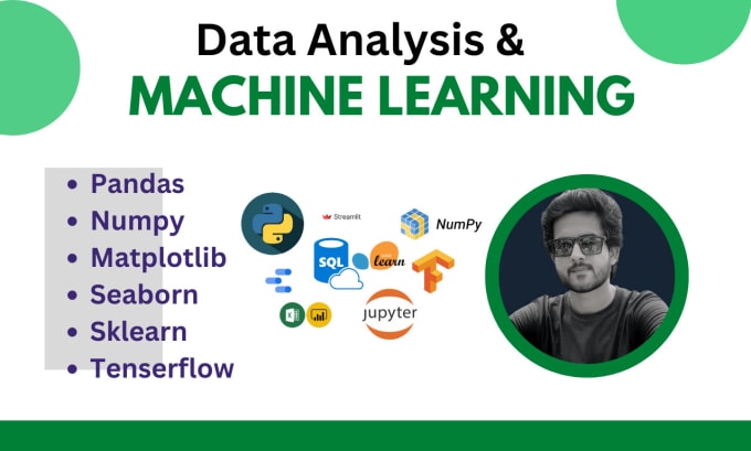 Projects Or Tasks In Python Machine Learning Pandas Numpy Sklearn
