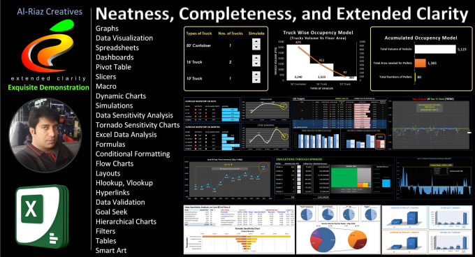 Create Stunning Excel Graphs Dashboard Pivot Tables Macro By
