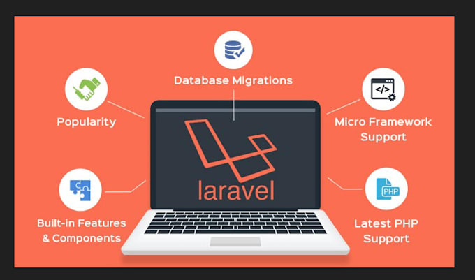 Create Or Fix Laravel Php Ajax Jquery Html Css Bugs By Syedahmad