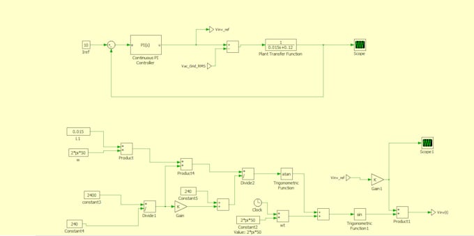 Do Plecs Simulation Projects By Gates E Fiverr