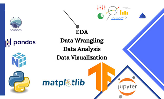 Data Preprocessing Wrangling Cleaning In Python By Chfaizan228 Fiverr