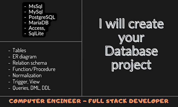 Create Databases Tables Triggers Er Diagrams Functions Views