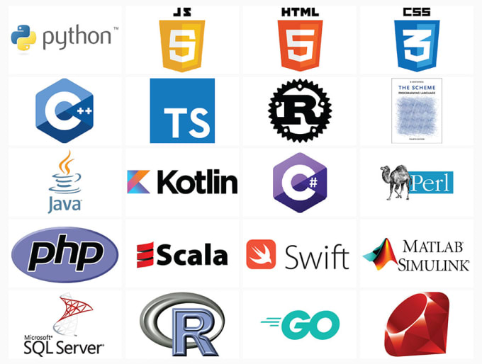Do C Cpp Java Python Programming Assignments Projects By Samuelsenerwa