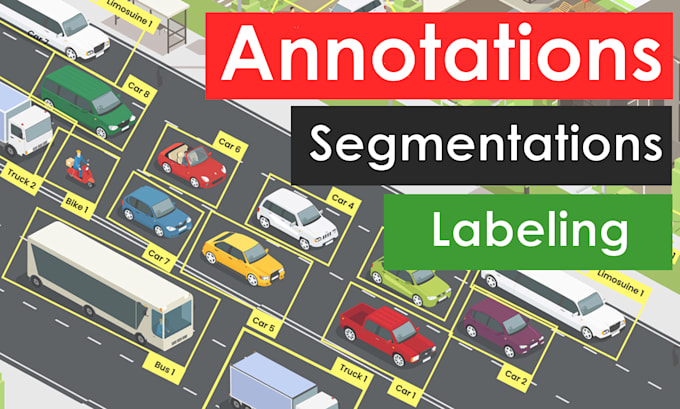 Annotation Segmentation And Drawing Bounding Box For Ai By Tk Data