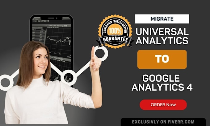 Migrate Universal Analytics To Google Analytics 4 Ga4 Enhance Ecommerce