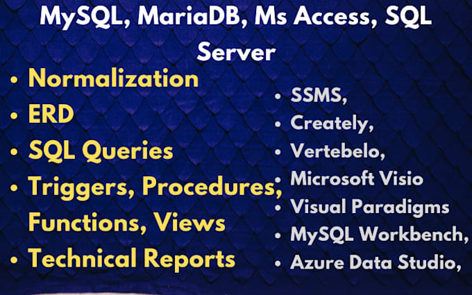 Mysql Database Design Sql Query Er Diagram Erd Normalization By