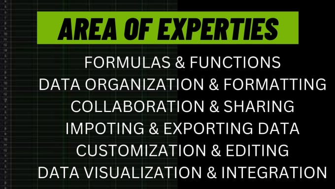Create Google Sheet Dashboards Edit Excel Spreadsheets With Formulas