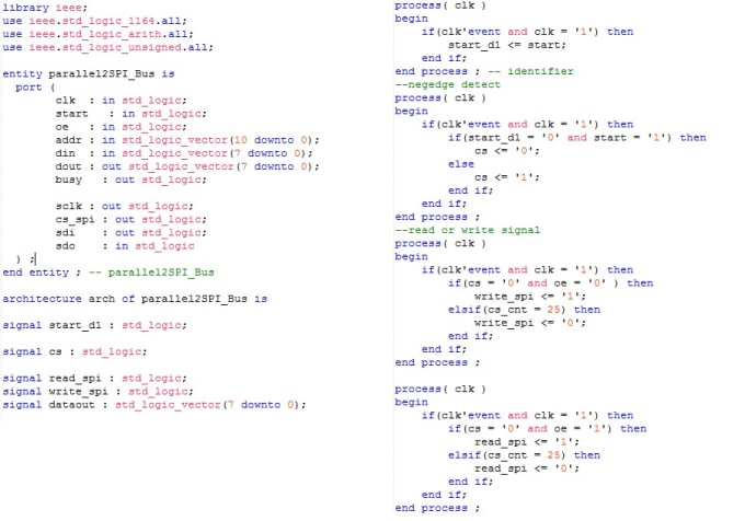 Develop Microcontroller Tasks By C Cpp Python And Fpga Tasks By Vhdl
