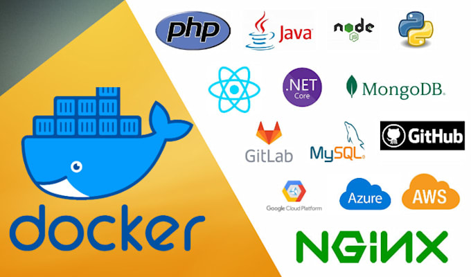 Deploy Your App To Your Server With Docker And Nginx By Osama131 Fiverr