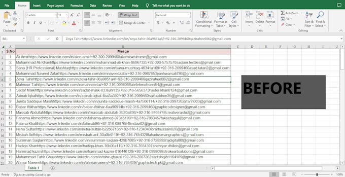 Reformat And Clean Your Messy Excel Data By Ehtishamshai Fiverr