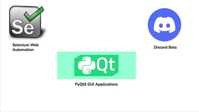 Create Gui Applications Automate Tasks And Debug Code In Python By