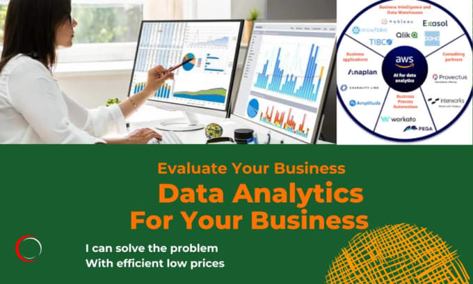 Perform Data Analytics Through Power Bi Tableau Excel Postgresql
