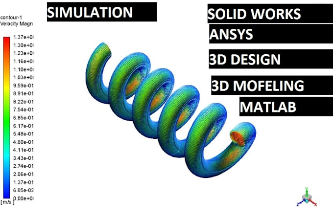 Do Cfd Simulation Using Ansys Fluent By Engineerjohn409 Fiverr