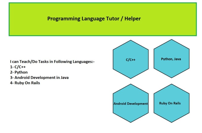 Do Programming Related Tasks In C Cpp And Python And Web Or App