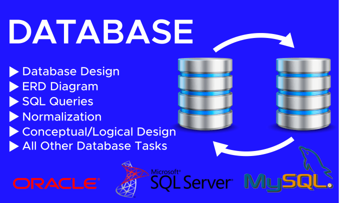 Design Database Design Erd And Write Sql Queries For Mysql And Sql