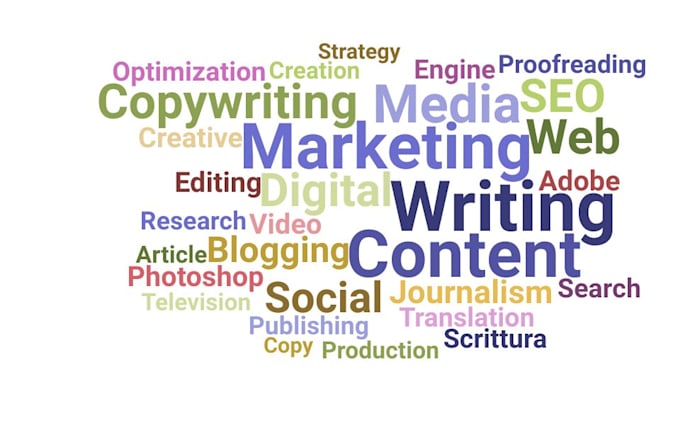 Write Scripts And Transcribe By Madrigalvega Fiverr