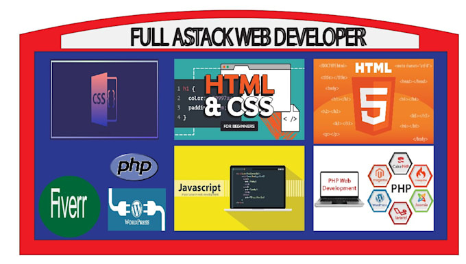 Create Responsive Website By Using Html Css Javascript Php By