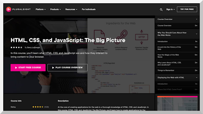 Create Your Webside Code Html Css Javascript Web Application By