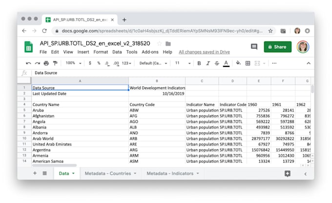 Do Ms Excel Data Cleaning And Formatting Data Entry By Shahnawaz Anlyz