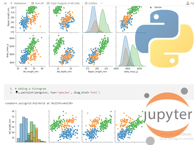 Do Financial Analysis On Big Data In Jupyter Notebook Using Python By