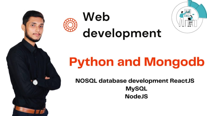 Create A Website Using Python And Mongodb By Muhammadmohi Fiverr