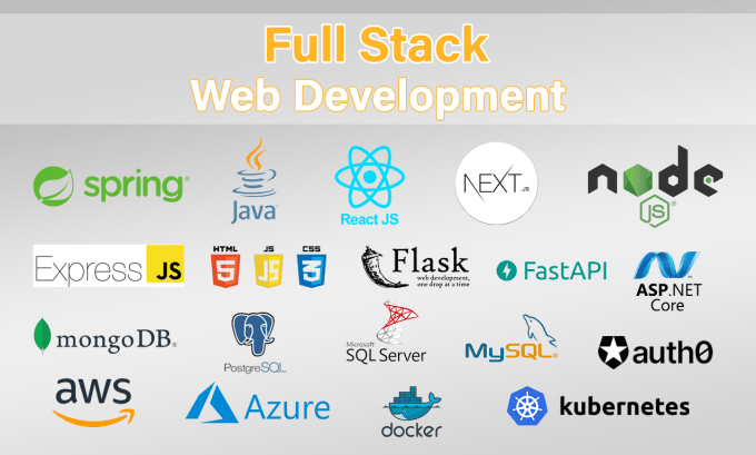 Develop And Bug Fix Spring Boot Javascript Html Css Mern And Python