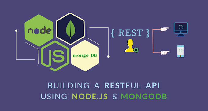 Expertly Develop Nodejs Mongodb Rest Apis For High Perf Applications By
