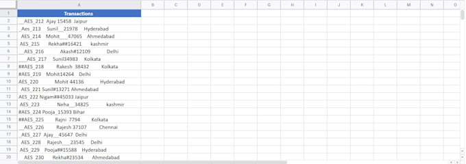 Do Excel Messed Data Cleaning Excel Data Cleanup By Ad Expert123 Fiverr