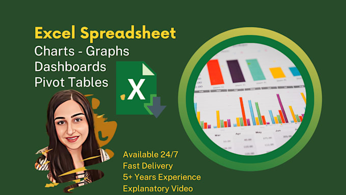 Develop Excel Spreadsheet Manage Budgets For Your Personal Or Business