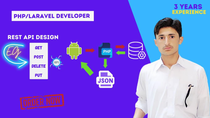 Work On Any Php Laravel Vuejs Project Laravel Developer By Msohaib540
