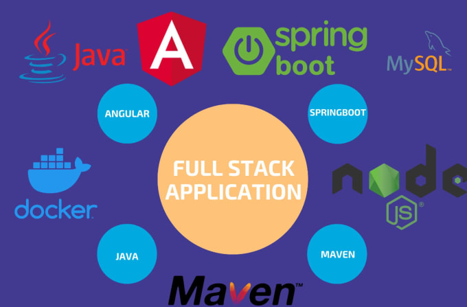 Be Your Full Stack Developer Java Developer Spring Boot Reactjs Python