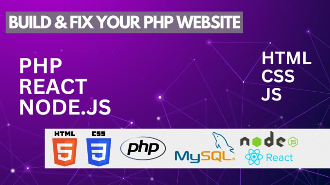 Create Responsive Websites In Html Css Javascript React Nodejs Nextjs