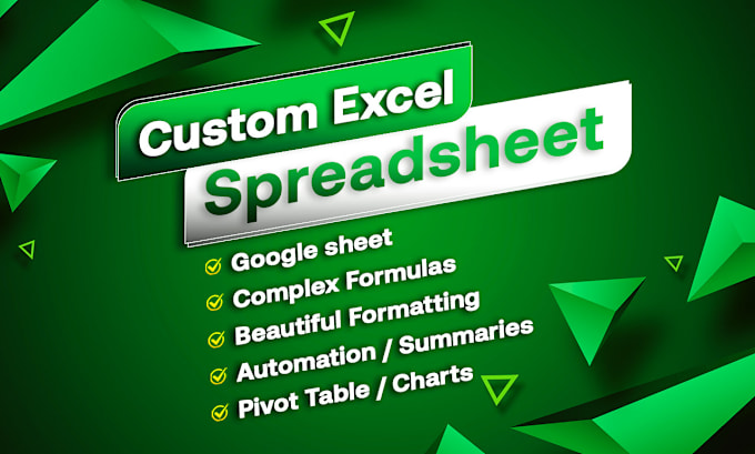 Create Custom Excel Spreadsheet With Formulas Automation Pivot Table
