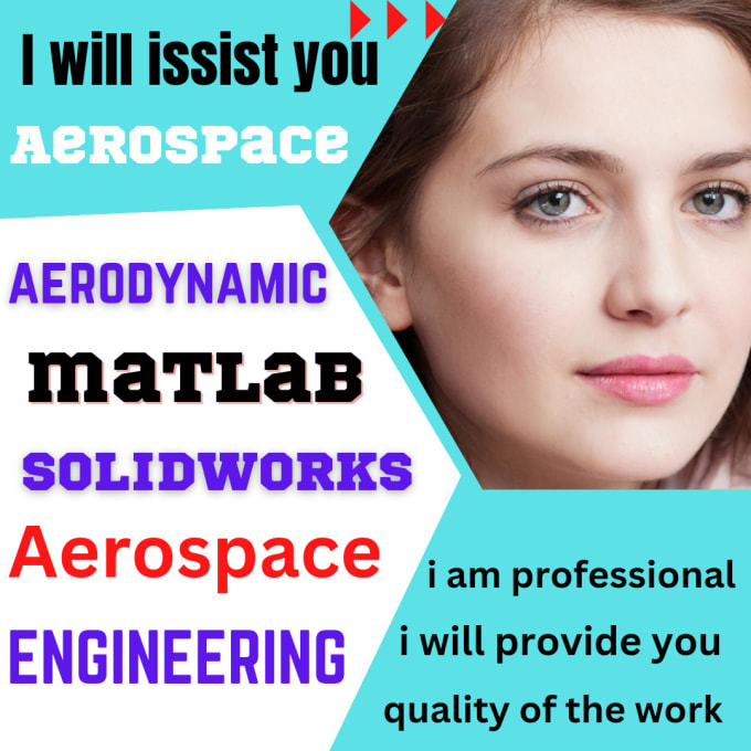 Do Matlab Programming N Python Coding Tasks Of Communication Signal