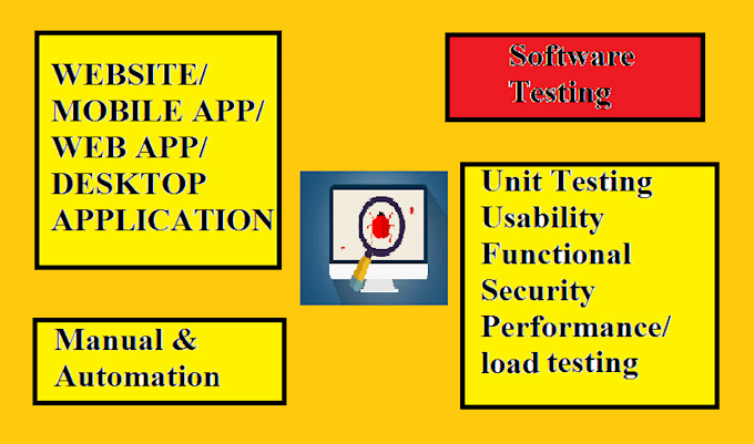 Perform Ui Layout Regression Functional And Unit Testing By
